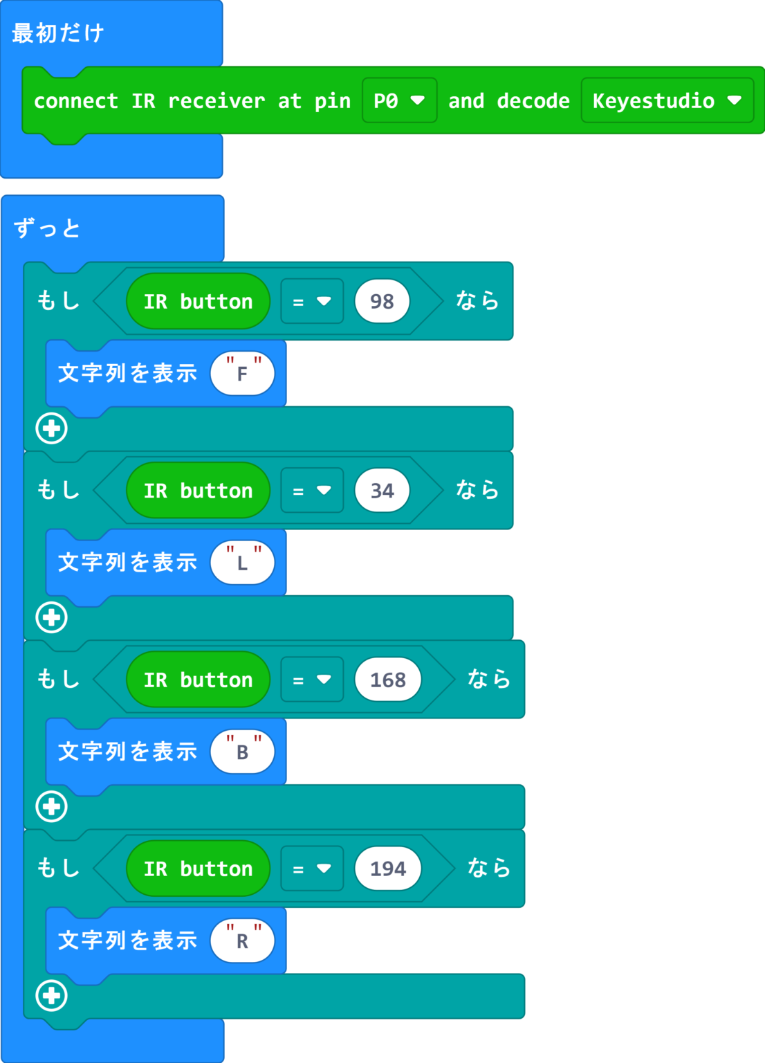 【microbit V2】 赤外線 リモコン えむ笑会